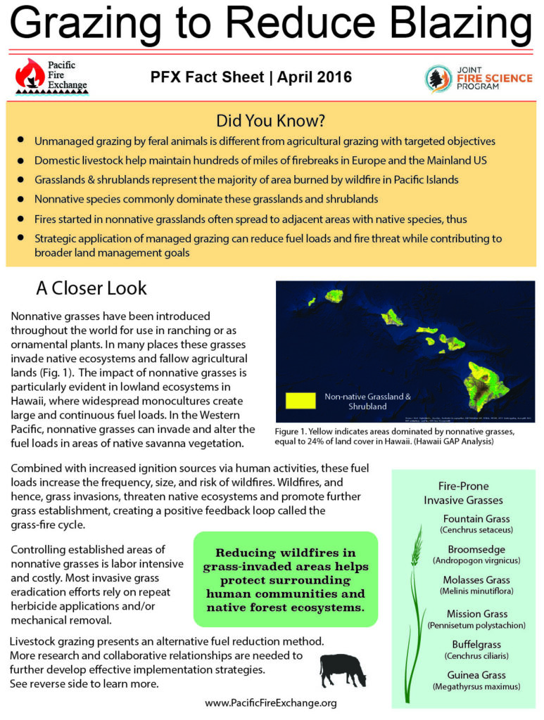 Grazing to Reduce Blazing | Pacific Fire Exchange