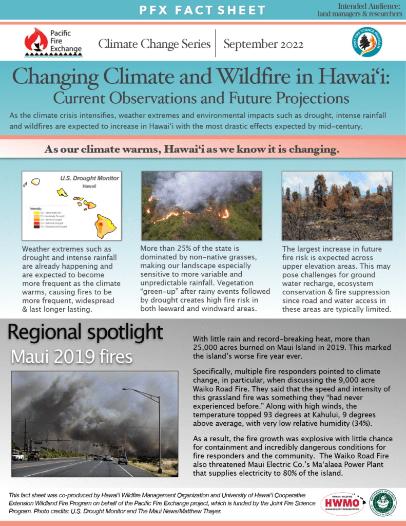 Changing Climate & Wildfire in Hawai‘i: Current Observations & Future Projections | Pacific Fire ...